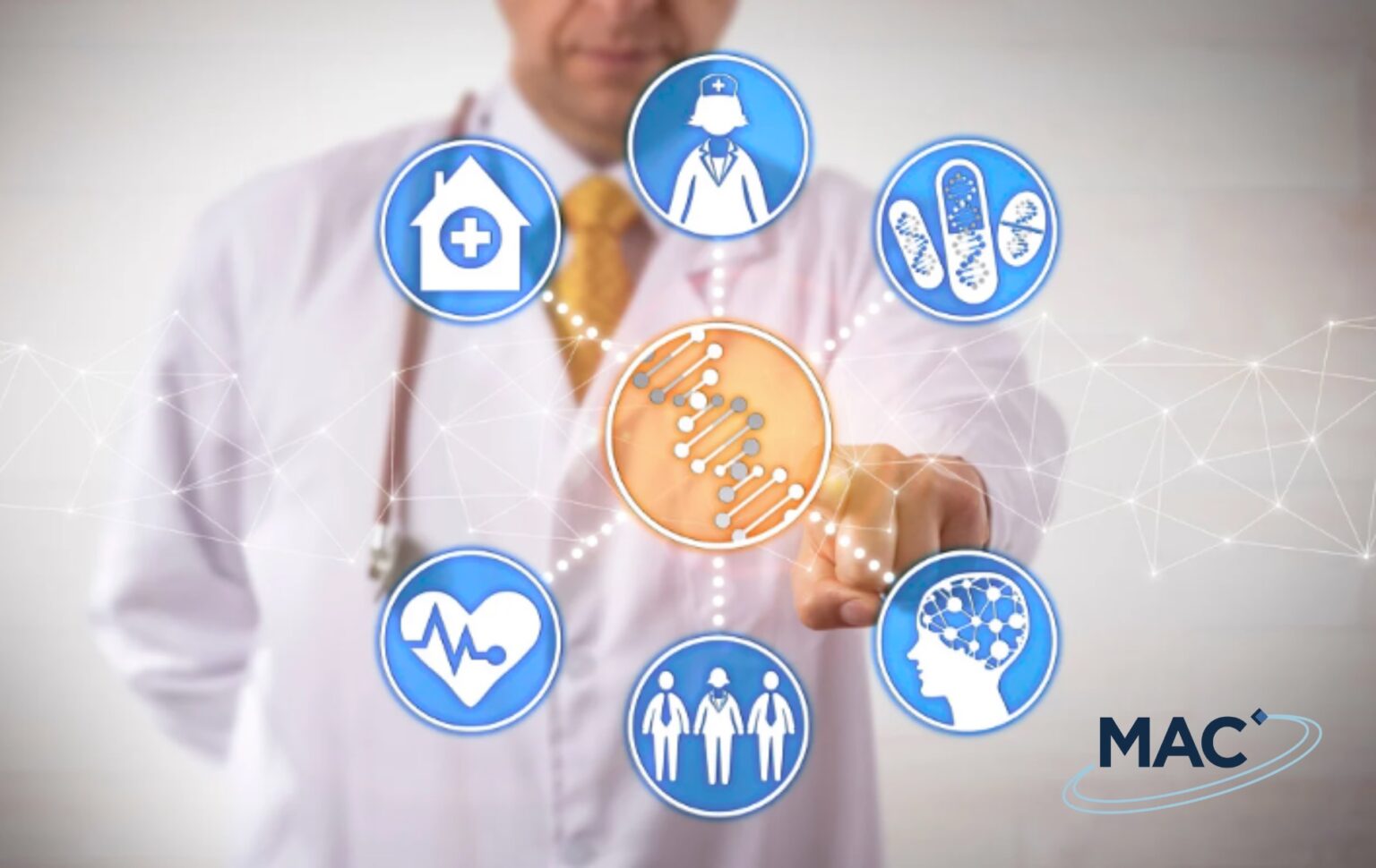 MAC - Full Service CRO - Clinical Trials Site Network